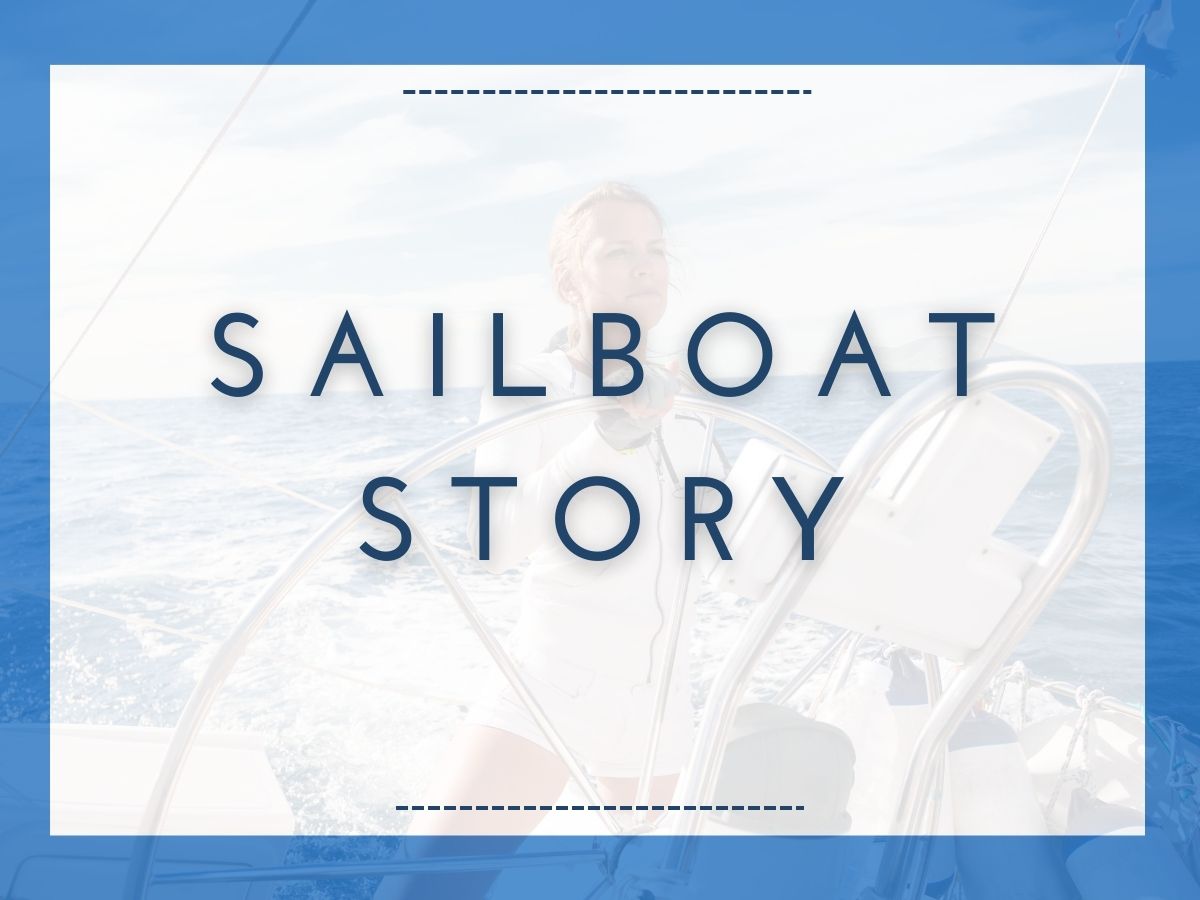 Sailboat Story: How Do They Afford To Keep Sailing? (2023) - ⛵️ ...